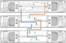 HPE MSA 2060 SFF Expansion Unit, Drive Enclosure | HPE MSA 2060 Storage ...